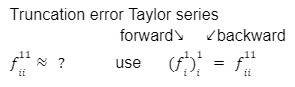 Solved Truncation error Taylor series forward \ ι backward | Chegg.com