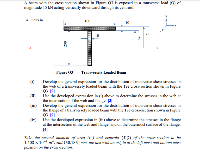 Solved A beam with the cross-section shown in Figure Q3 is | Chegg.com
