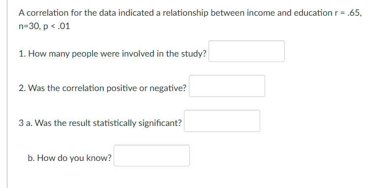 Solved A correlation for the data indicated a relationship | Chegg.com