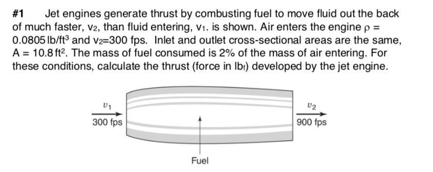 #1 Jet engines generate thrust by combusting fuel to | Chegg.com