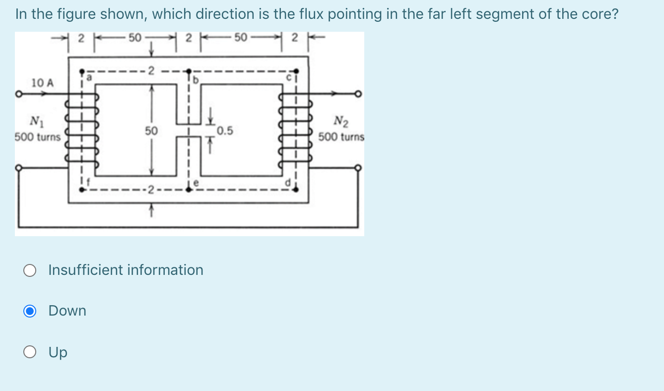 Solved Flux linkage has units of Tesla Wb O Wb/m2 In the | Chegg.com