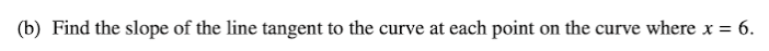 Solved Consider the curve defined by 2x² + 3y2 – 4xy = 36. | Chegg.com