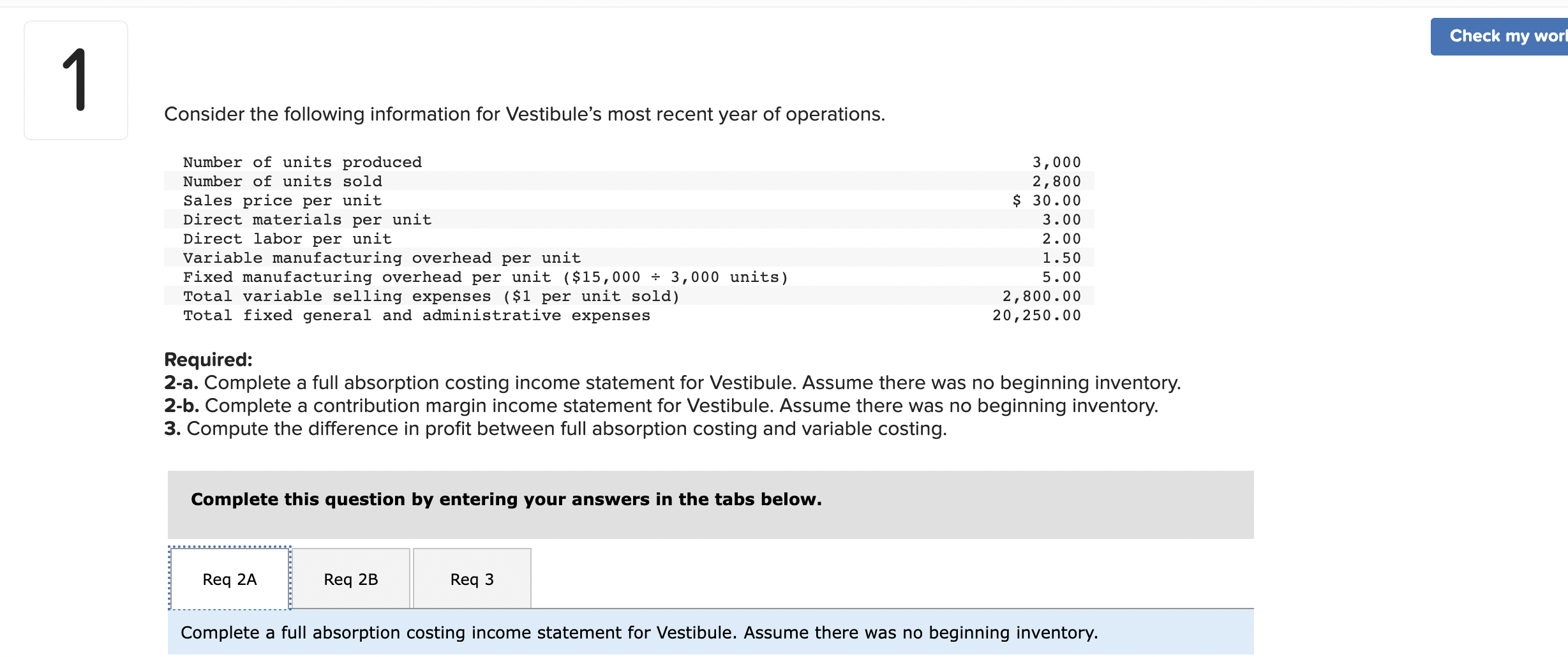 Solved Consider the following information for Vestibule's | Chegg.com