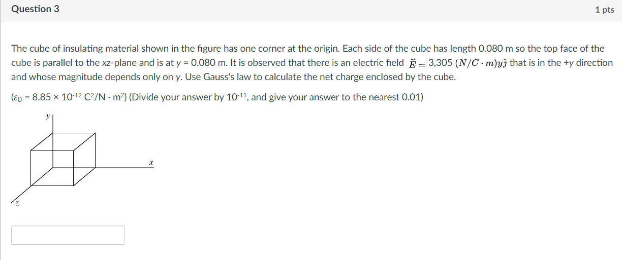 Solved Question 3 1 pts The cube of insulating material | Chegg.com