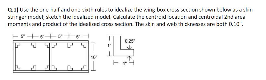 Q.1) Use the one-half and one-sixth rules to idealize | Chegg.com