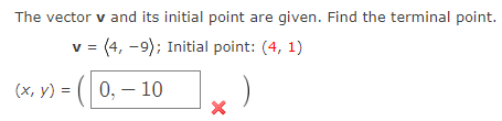 Solved The vector v and its initial point are given. Find | Chegg.com