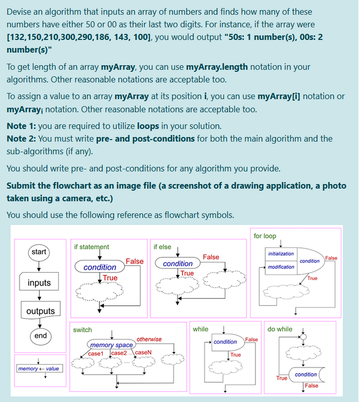 Devise An Algorithm That Inputs An Array Of Numbers 