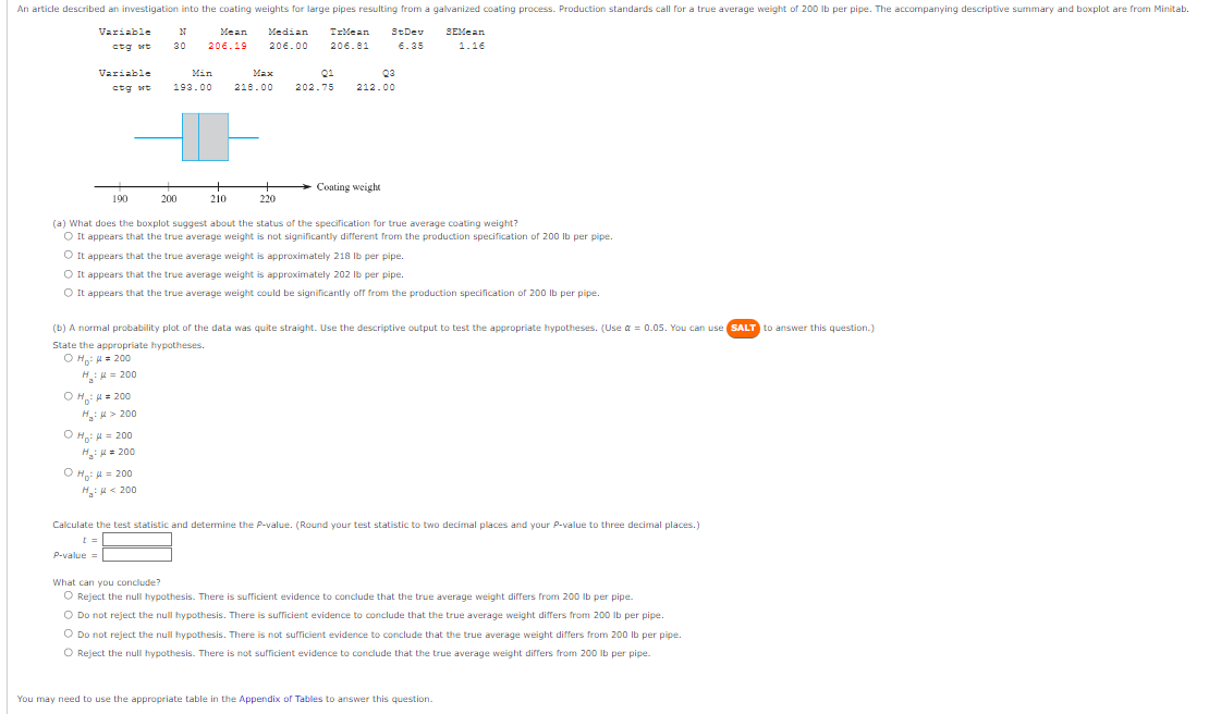 Solved (a) What does the boxplot suggest about the status of | Chegg.com