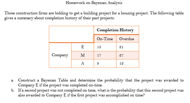 Solved Homework on Bayesian Analysis Three construction | Chegg.com