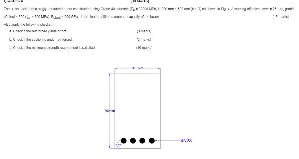 Solved The cross section of a singly reinforced beam | Chegg.com