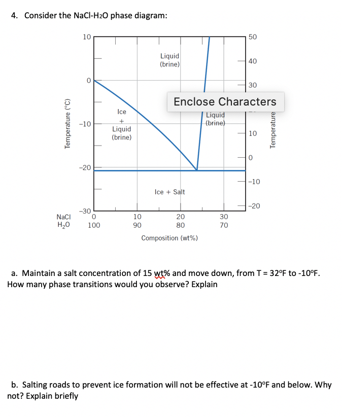Solved 4. Consider the NaCl-H20 phase diagram: 10 50 Liquid | Chegg.com