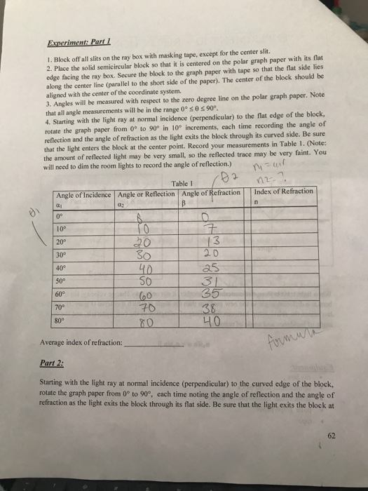Solved EXPERIMENT 10 REFLECTION AND REFRACTION Purpose: The | Chegg.com