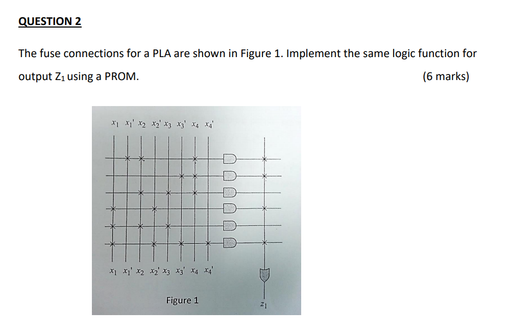 Solved QUESTION 1 Answer the following questions BRIEFLY and | Chegg.com