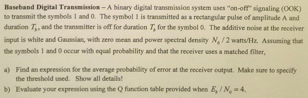 Solved Baseband Digital Transmission - A binary digital | Chegg.com