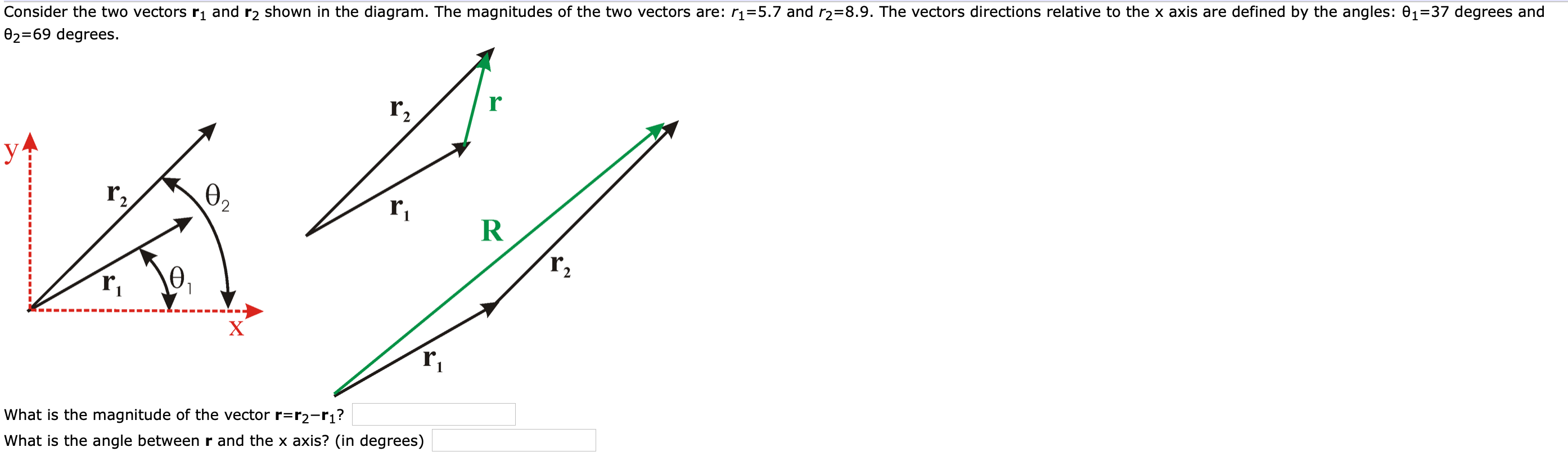 Solved Consider the two vectors r1 and r2 shown in the | Chegg.com
