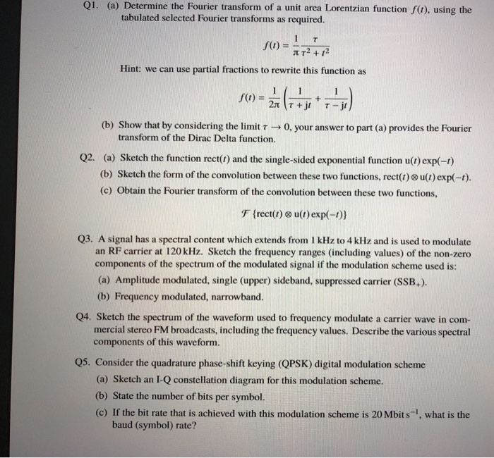 Solved Q1. (a) Determine the Fourier transform of a unit | Chegg.com