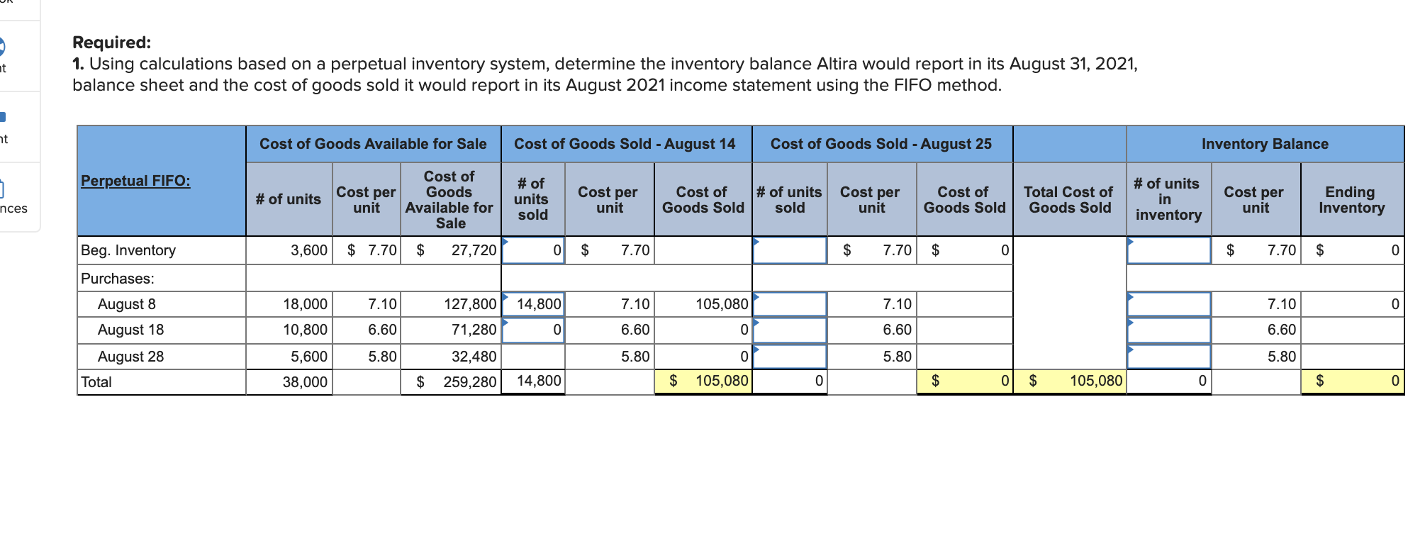 Solved Part 1 of 2 Required information Exercise 8-14 (Algo) | Chegg.com