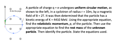 Solved A particle of charge q = e undergoes uniform circular | Chegg.com