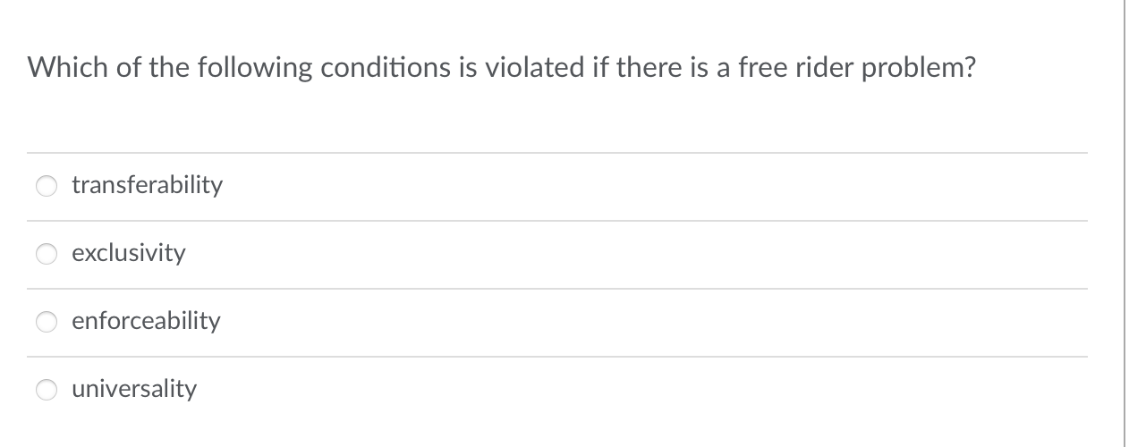 Solved Which of the following conditions is violated if | Chegg.com