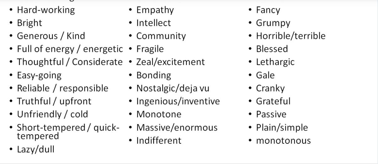 Descriptive Speech Take home assignment MARKED write | Chegg.com