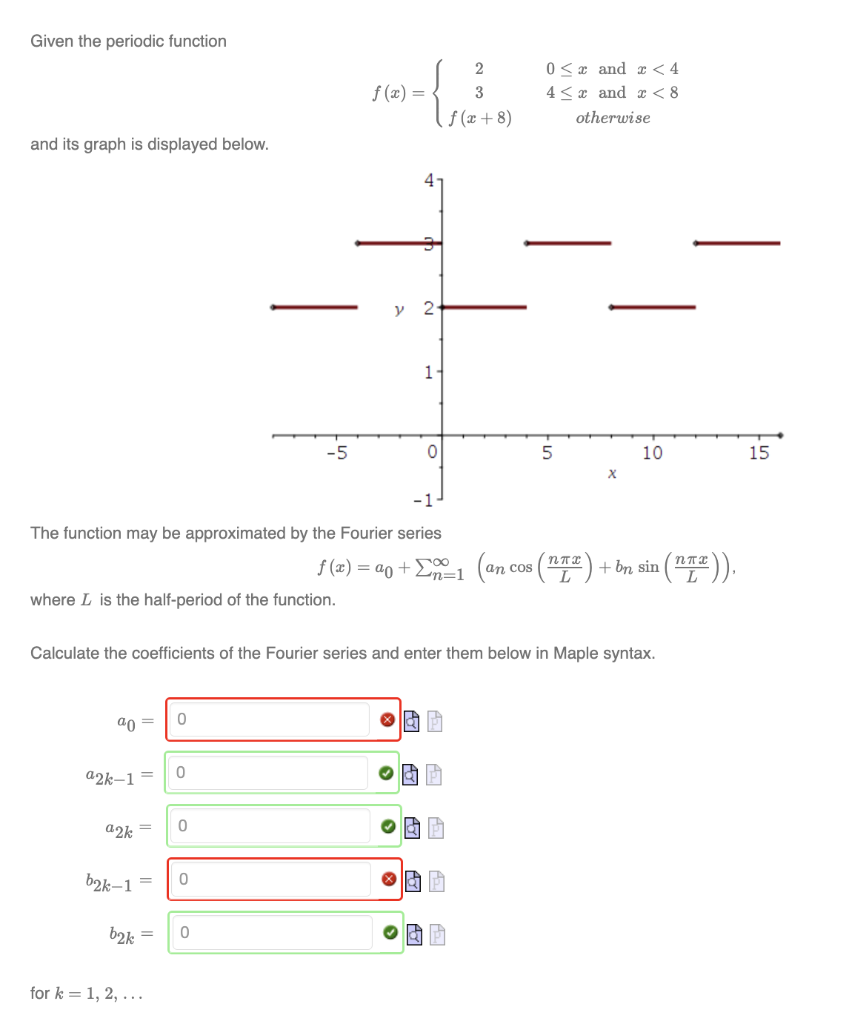 Solved Given the periodic function f(x)=⎩⎨⎧23f(x+8)0≤x and | Chegg.com