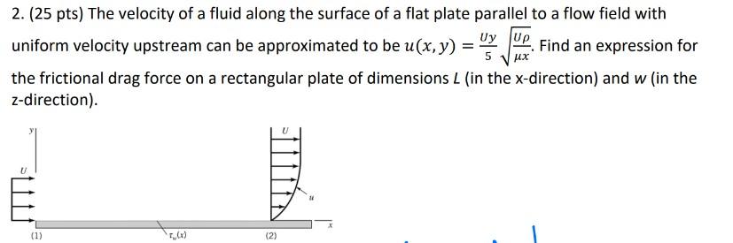 Solved 2. (25 pts) The velocity of a fluid along the surface | Chegg.com