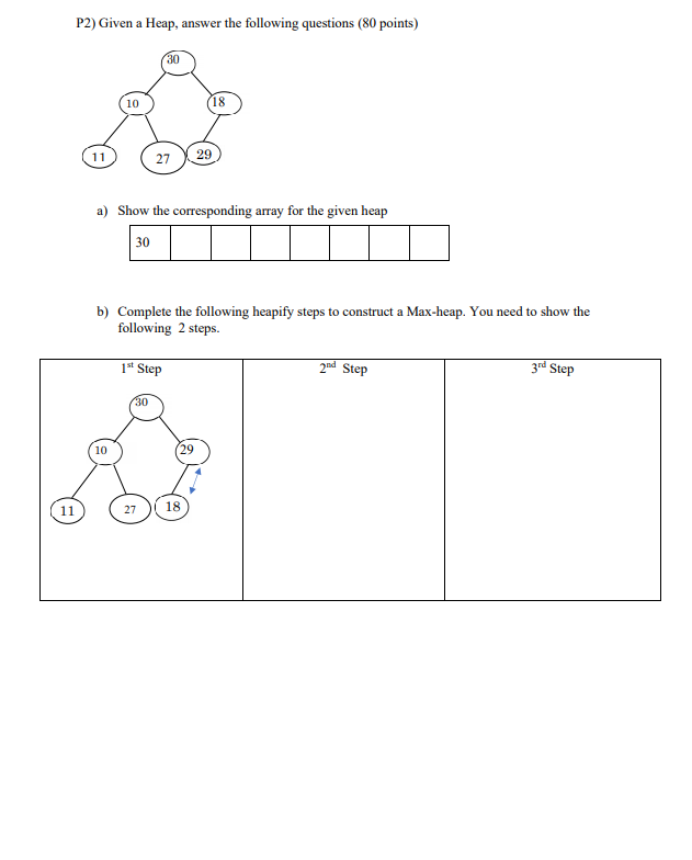 Solved P2) Given a Heap, answer the following questions (80 | Chegg.com