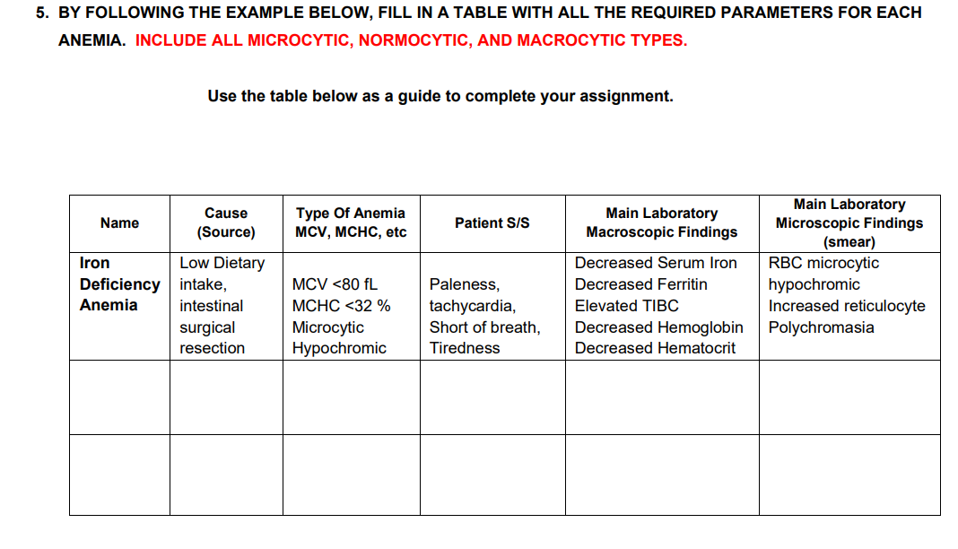 Solved BY FOLLOWING THE EXAMPLE BELOW, FILL IN A TABLE WITH | Chegg.com