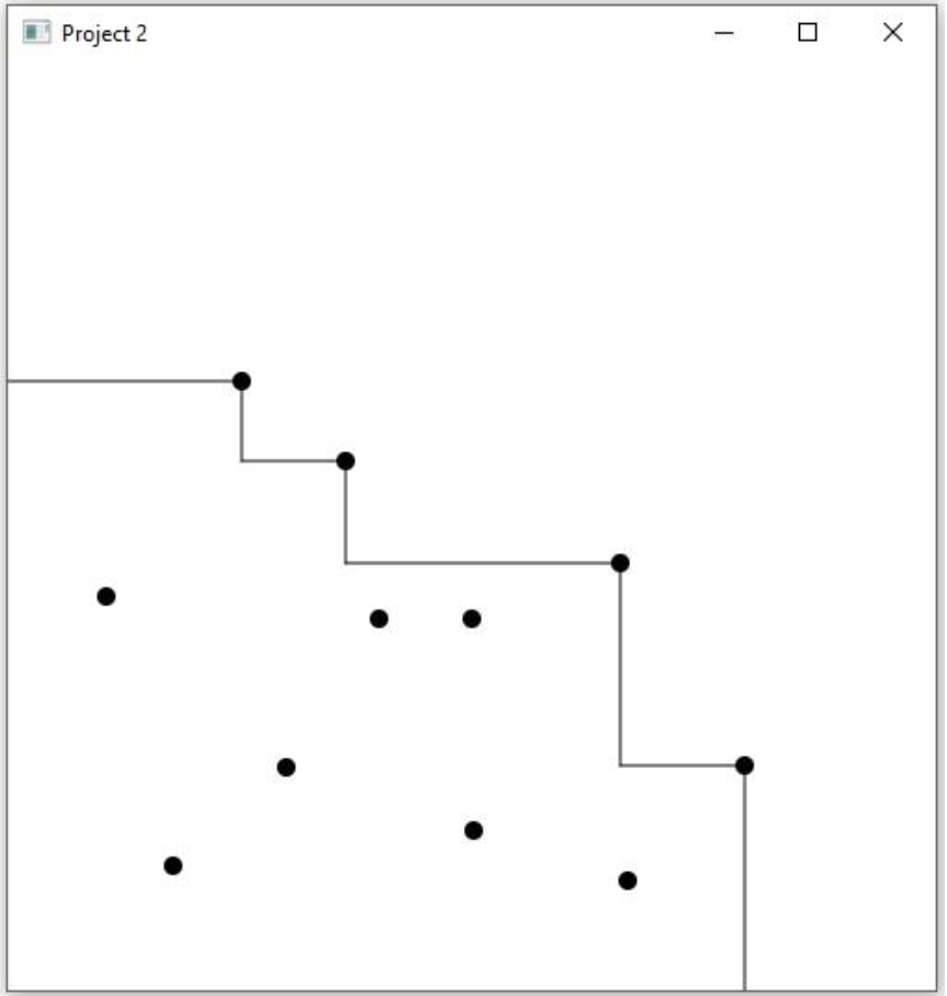Solved A point is considered maximal if there are no other | Chegg.com