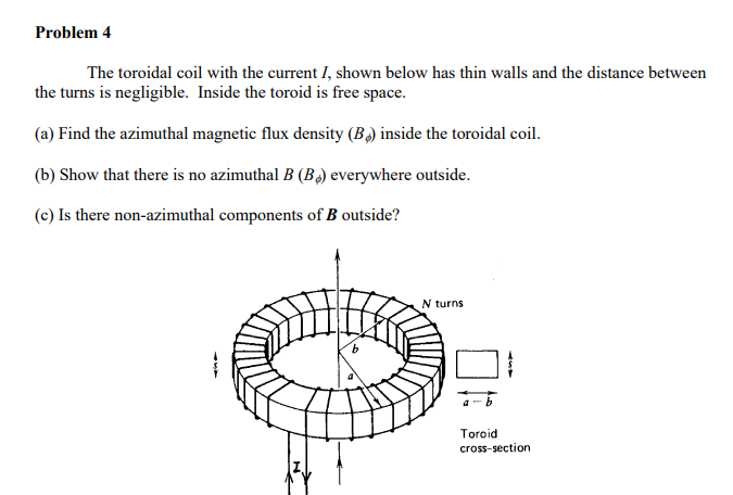Solved The toroidal coil with the current I, shown below has | Chegg.com