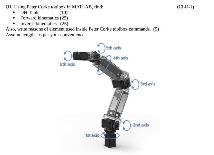 Solved (CL0-1) Q1. Using Peter Corke toolbox in MATLAB, | Chegg.com