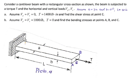 Solved Consider a cantilever beam with a rectangular | Chegg.com