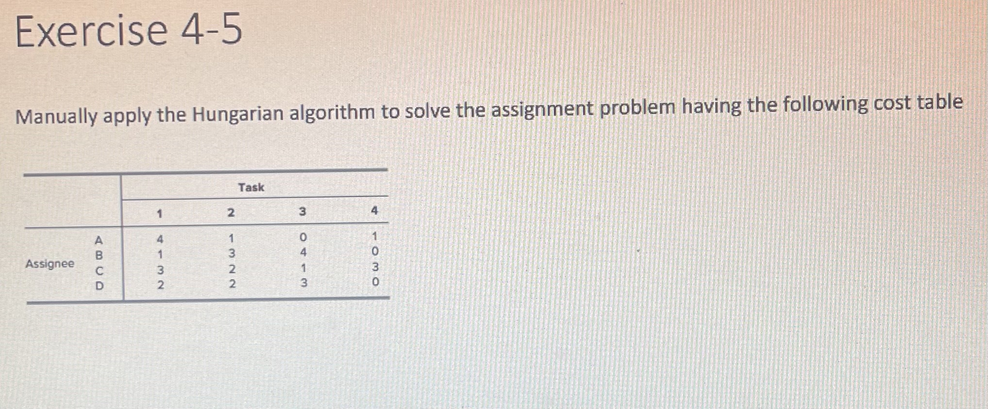 Solved Manually Apply The Hungarian Algorithm To Solve The