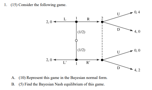 Solved 1 15 Consider The Following Game A 10