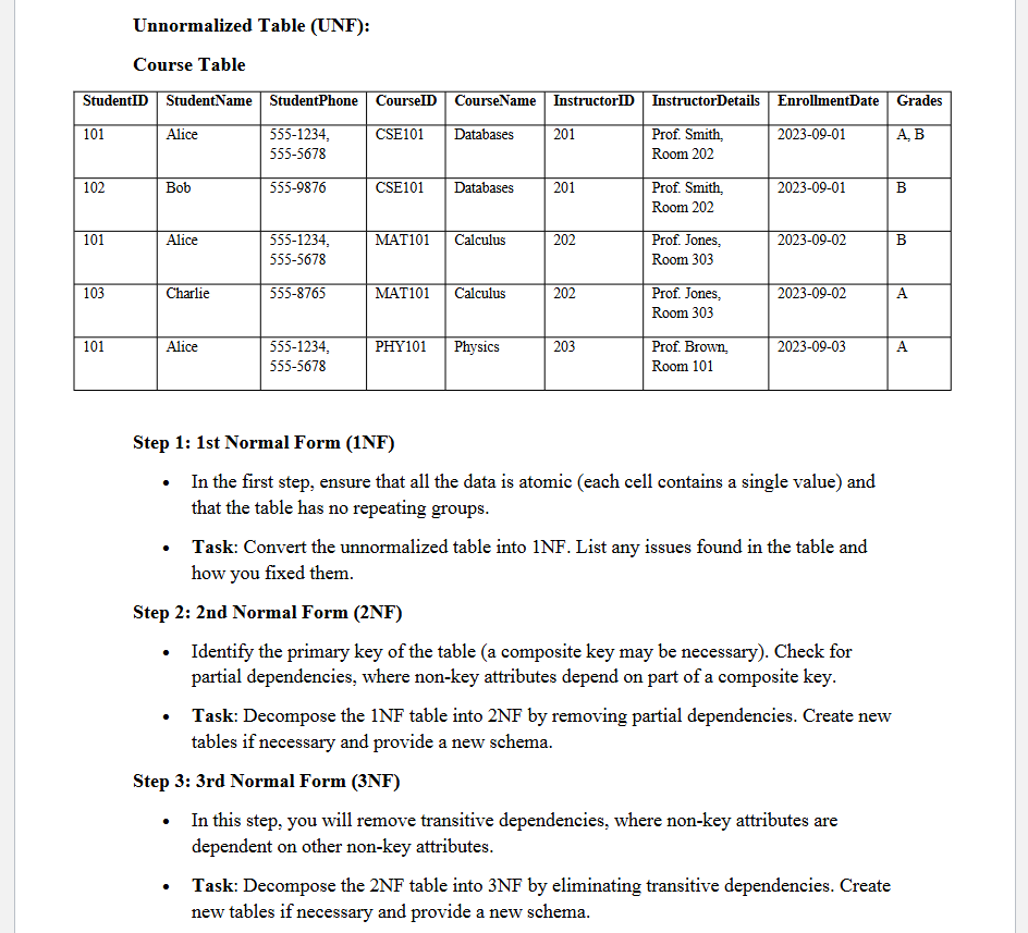 Solved Transform this database table into 1NF, ﻿then 2NF, | Chegg.com