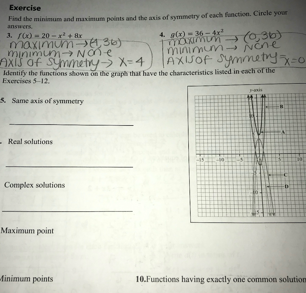 Solved (036) Exercise ma the minimum and maximum points and | Chegg.com