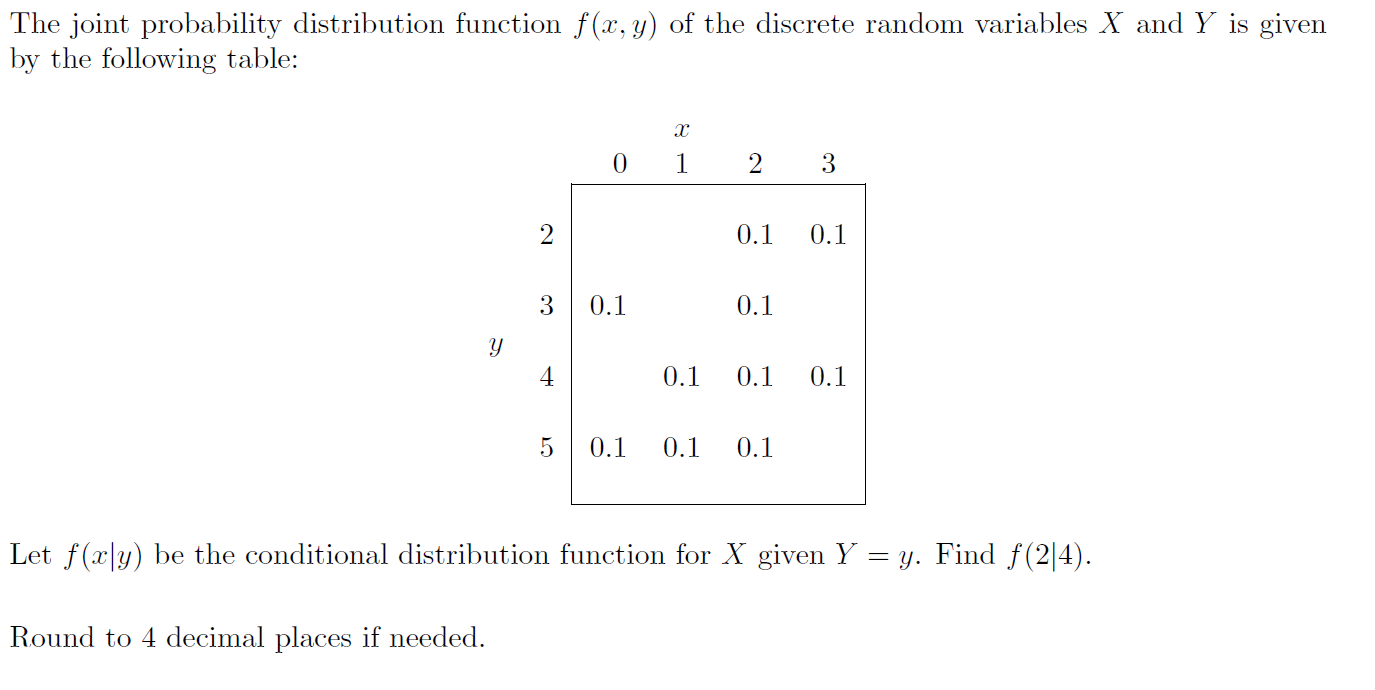 Solved The joint probability distribution function f(x,y) of | Chegg.com