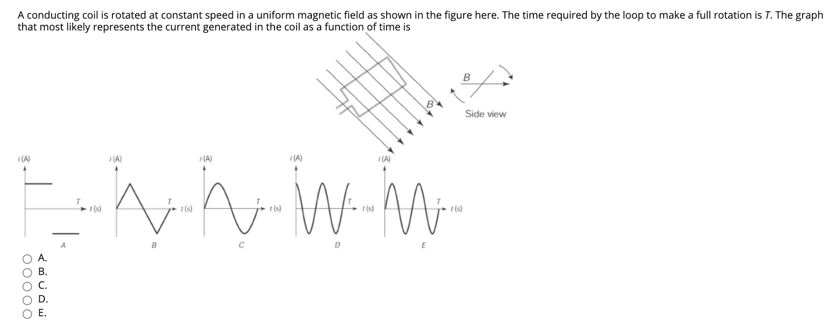 Solved A conducting coil is rotated at constant speed in a | Chegg.com
