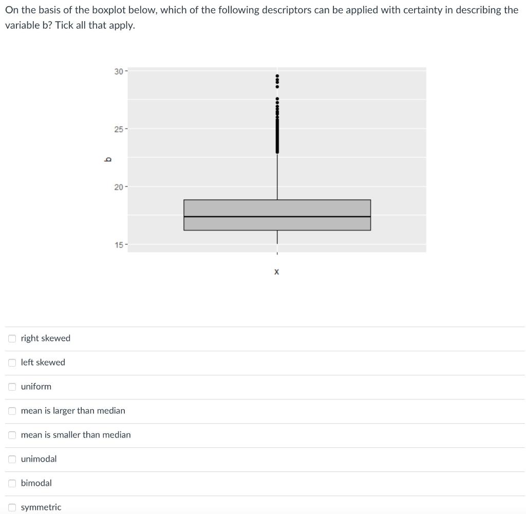 Solved Which ONE of the following chunks of R code would | Chegg.com