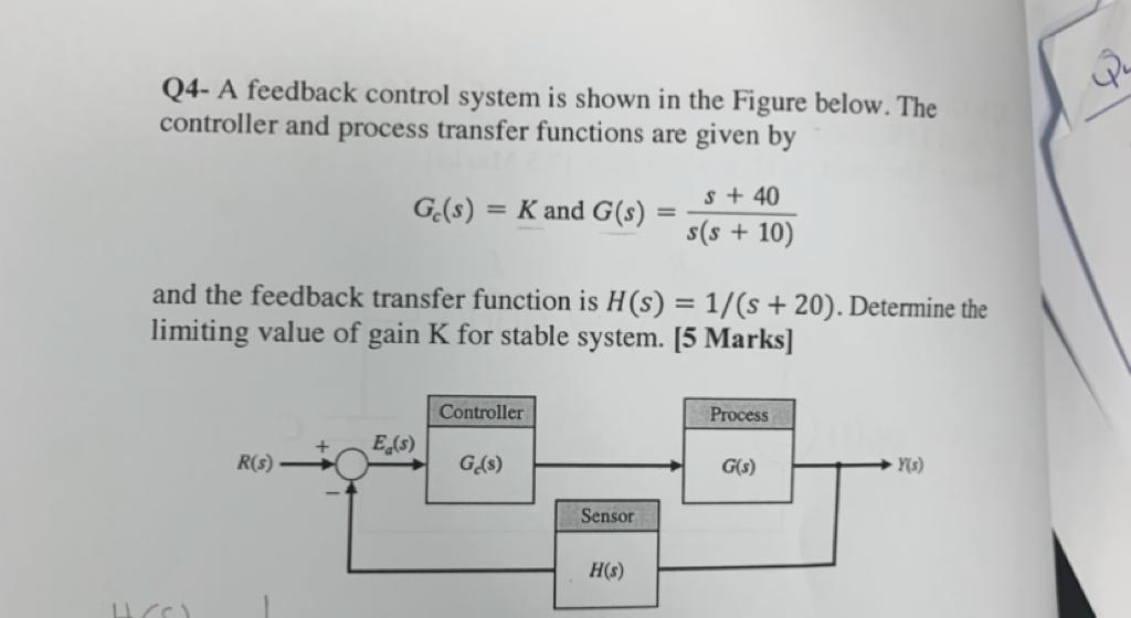 Solved Q4- A feedback control system is shown in the Figure | Chegg.com