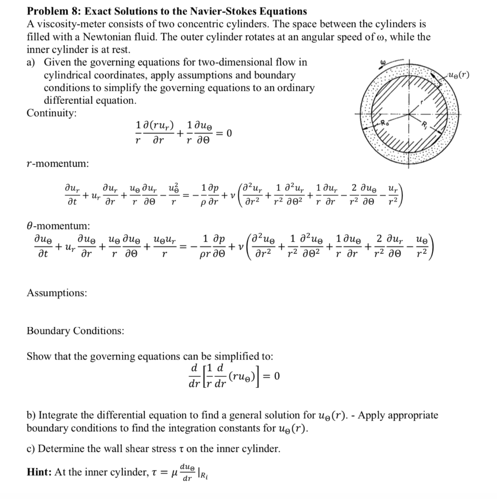 Problem 8: Exact Solutions to the Navier-Stokes | Chegg.com
