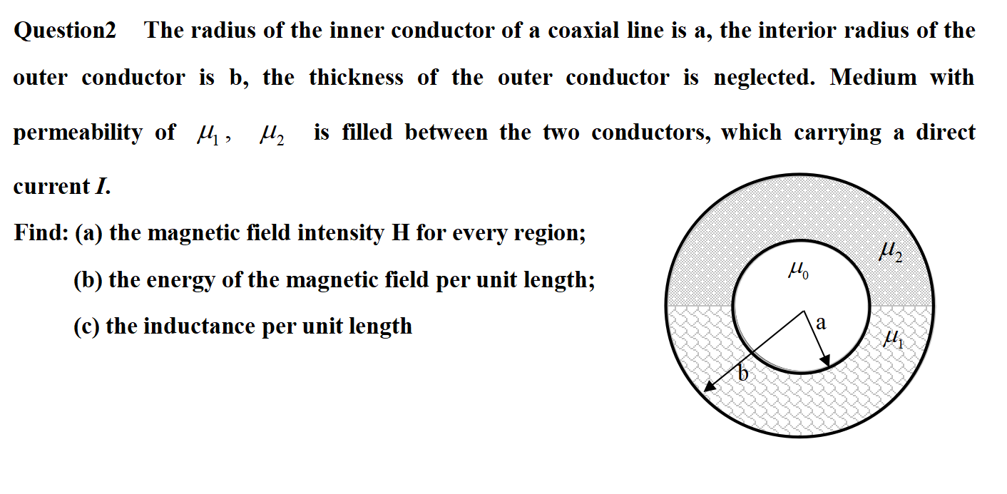 Solved Question2 The radius of the inner conductor of a | Chegg.com