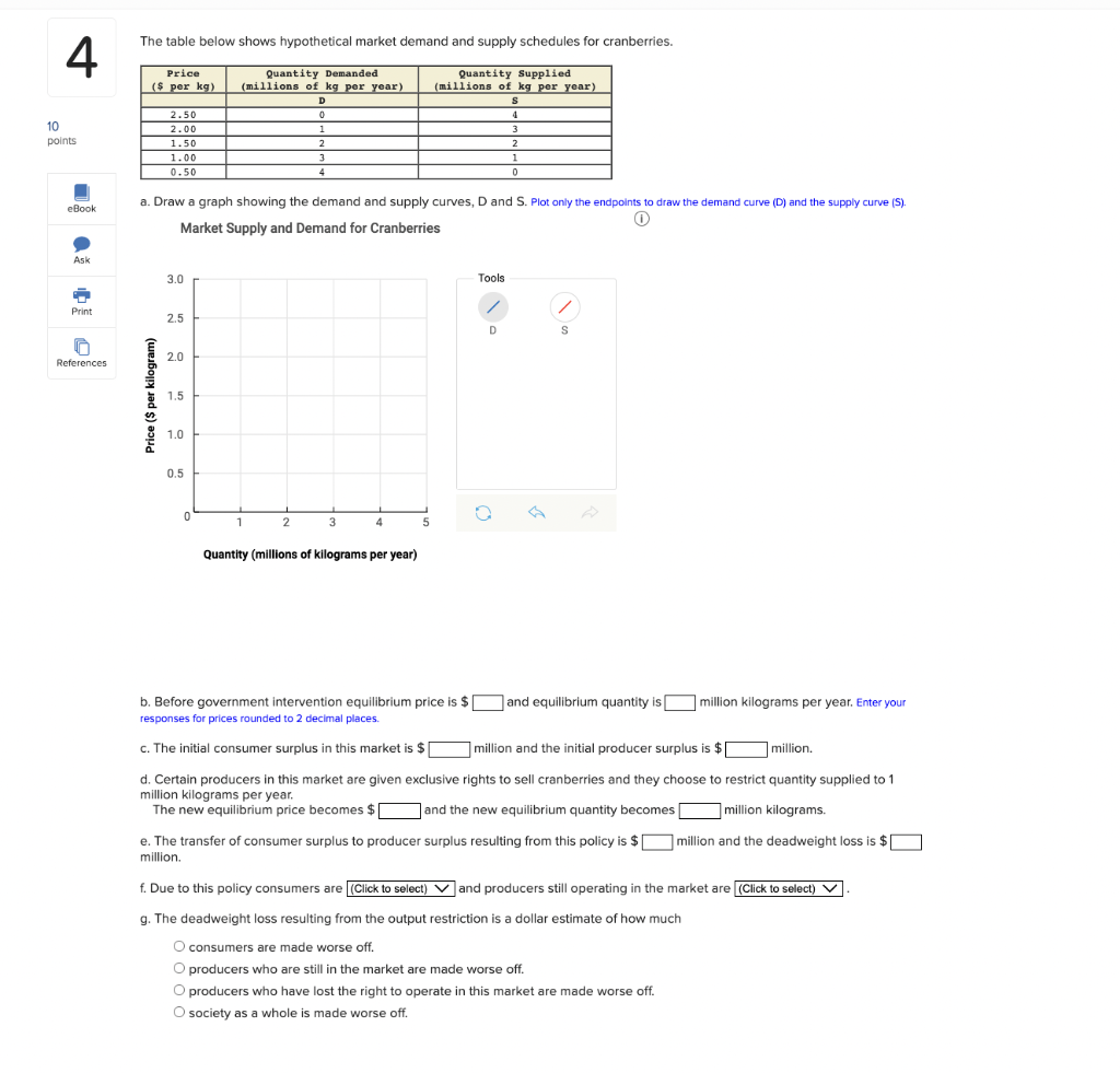 Solved The table below shows hypothetical market demand and | Chegg.com
