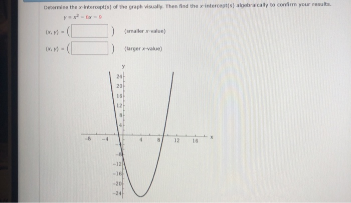 Solved Determine the x-intercept(s) of the graph visually. | Chegg.com