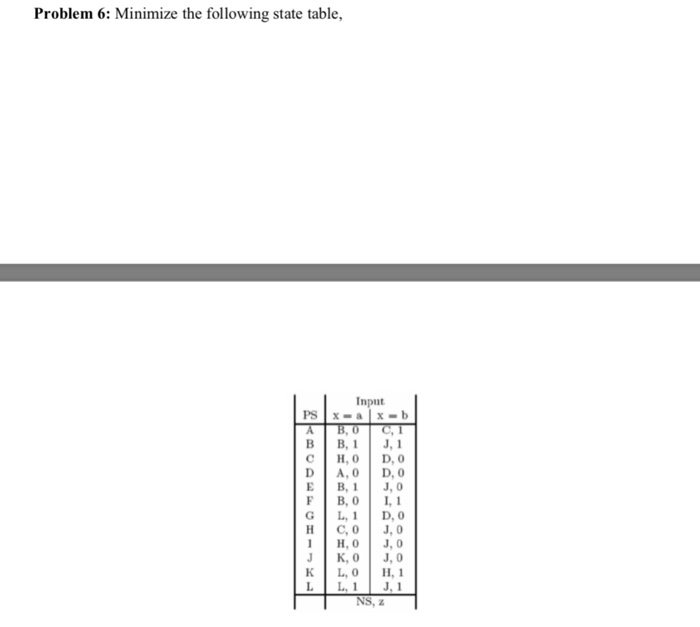 Solved Problem 6: Minimize the following state table, Input | Chegg.com