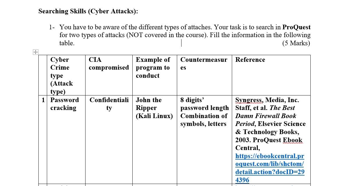 Searching Skills (Cyber Attacks): 1. You have to be | Chegg.com
