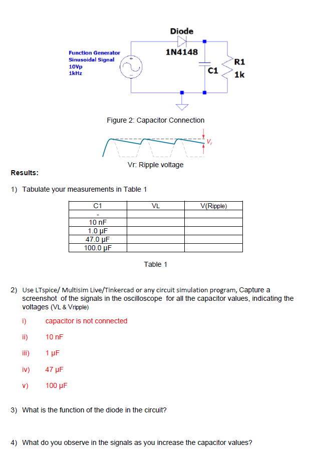 Solved Diode 1N4148 Function Generator Sinusoidal Signal | Chegg.com
