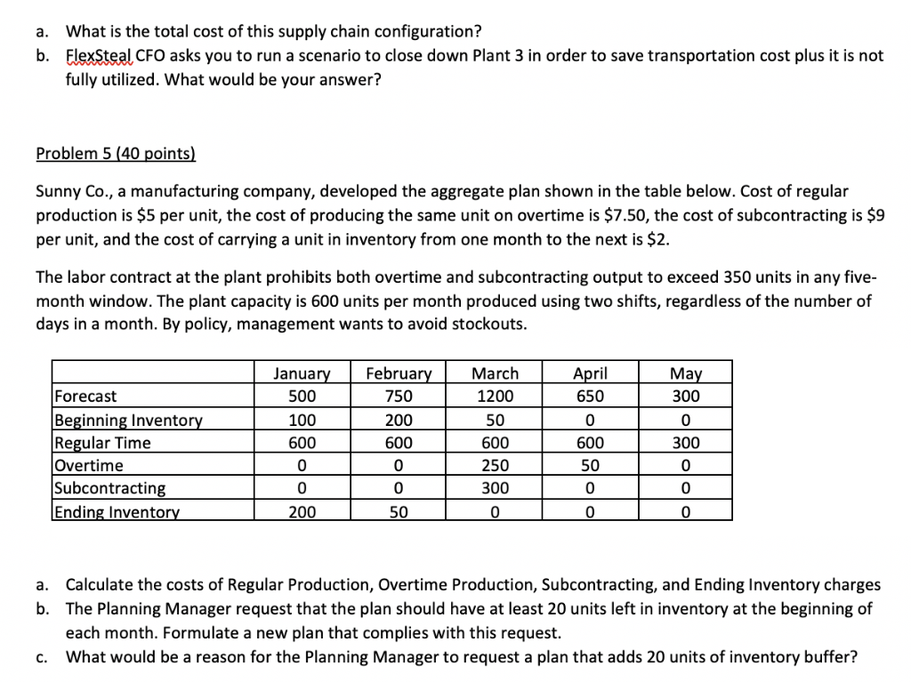 Solved Problem 1 (10 points Explain the push/pull view of | Chegg.com