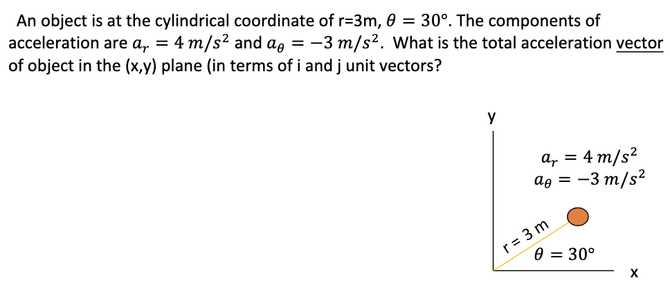 Solved Use acceleration in cylindrical coordinate formula or | Chegg.com