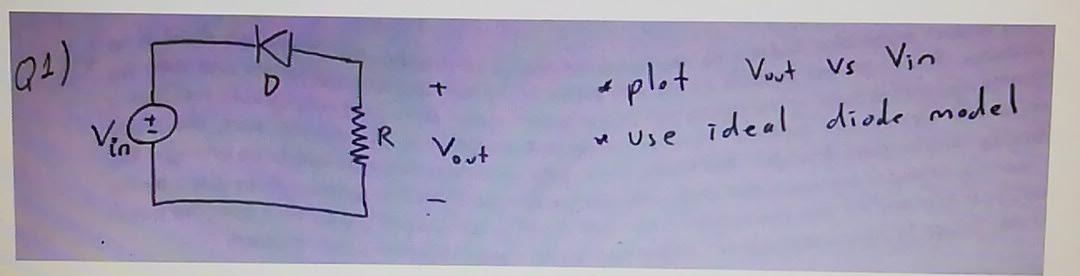 Solved (2) plet Vout vs Vin & use ideal diode model V www | Chegg.com
